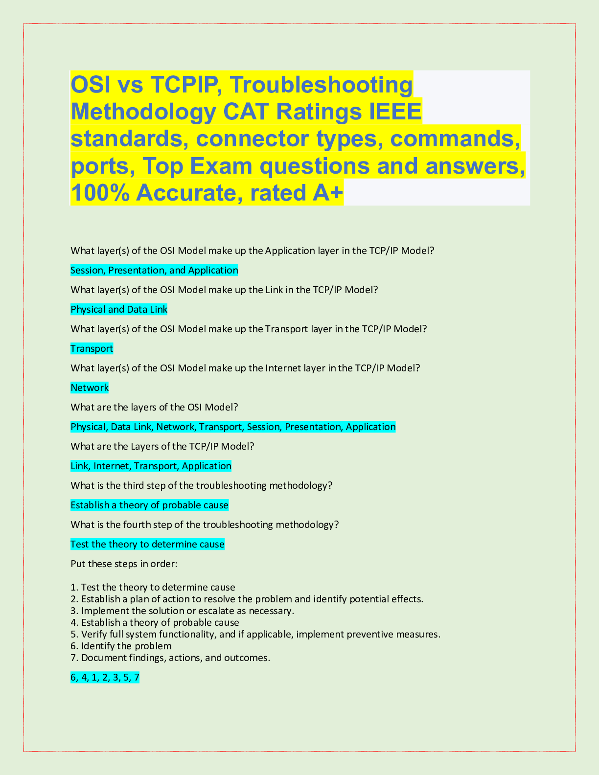 Osi Vs Tcpip Troubleshooting Methodology Cat Ratings Ieee Standards Connector Types Commands
